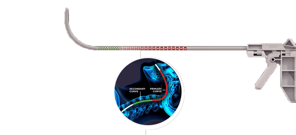 Anesthesia/PACU - Medical Dynamics, Inc.