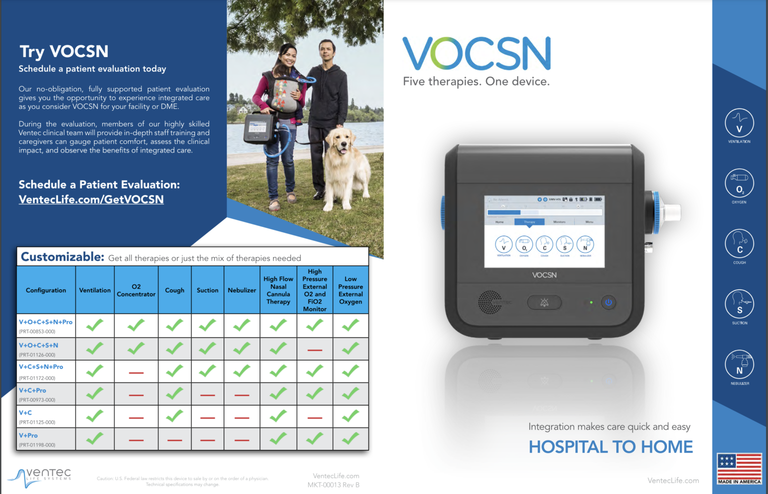 VOCSN - Medical Dynamics, Inc.